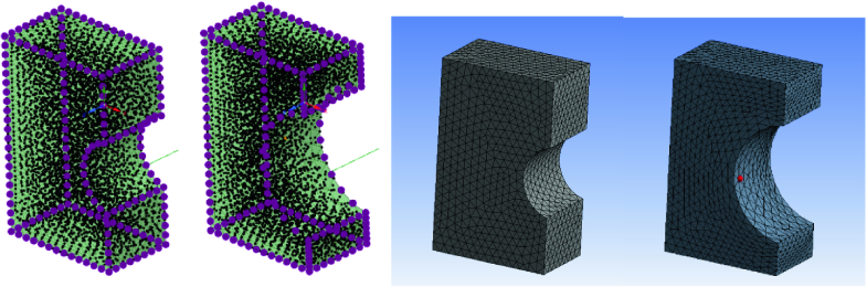 Radial Basis Functions Mesh Morphing | RBF Morph